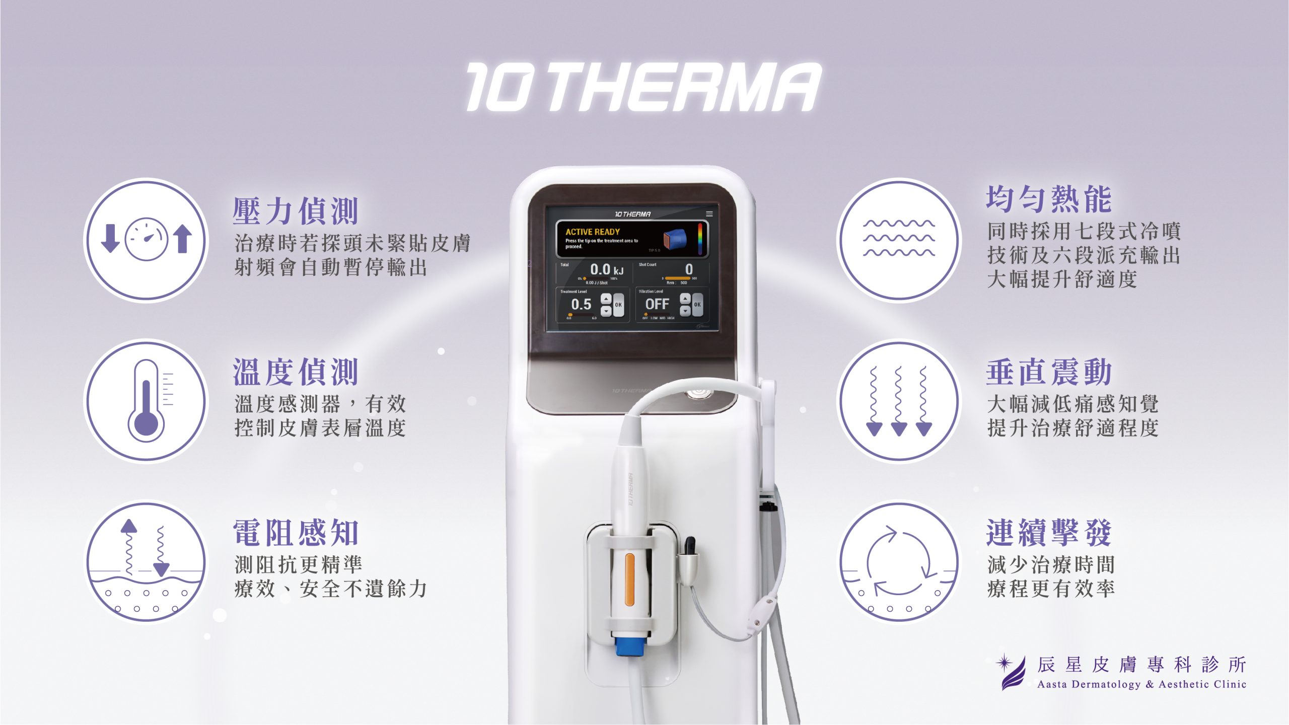 10 THERMA十倍電波｜辰星皮膚專科診所—大台北全方位抗老/醫美/微整治療 - 辰星皮膚專科診所